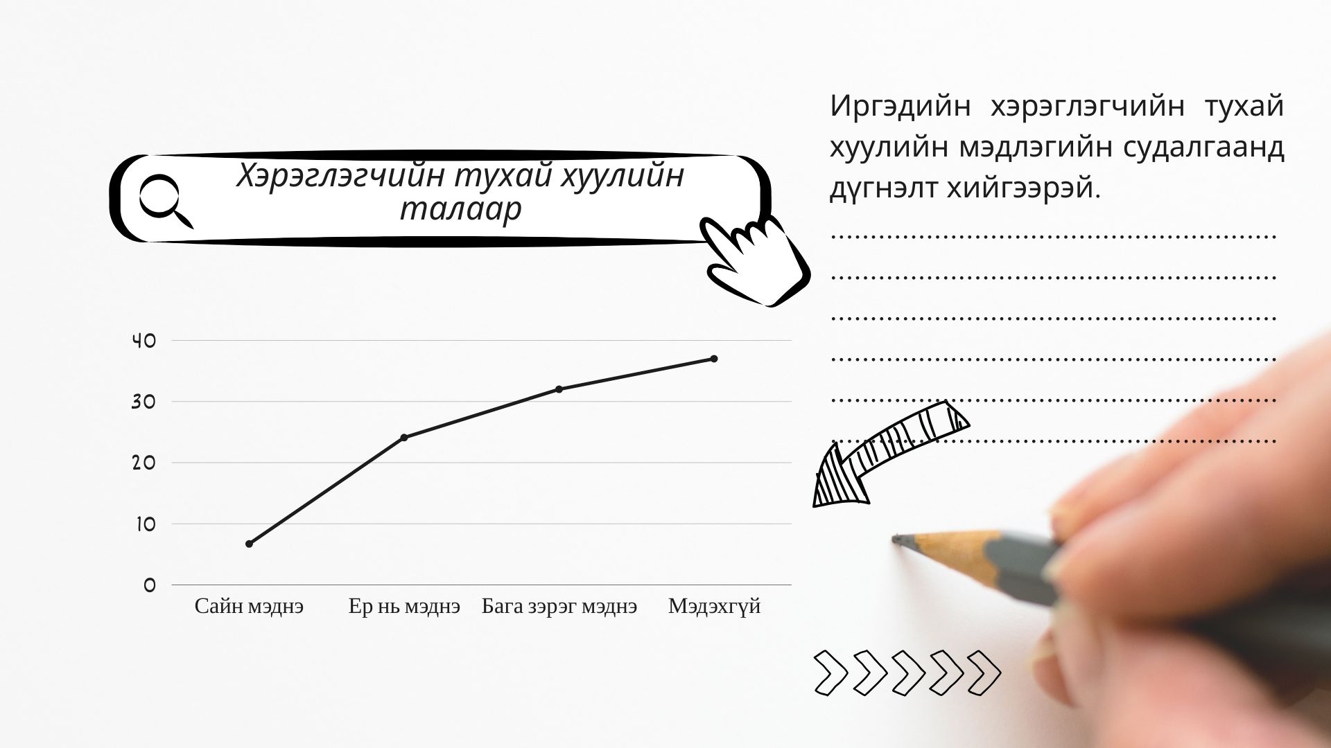 Мэдлээ Цахим контент